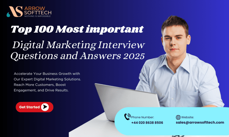 Digital Marketing Interview Questions and Answers 2025